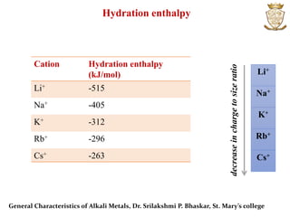 Chemistry:General Characteristics Of Alkali Metals | PPTX