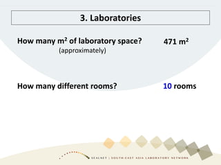 Sri Lanka, Soil Laboratory | PPTX