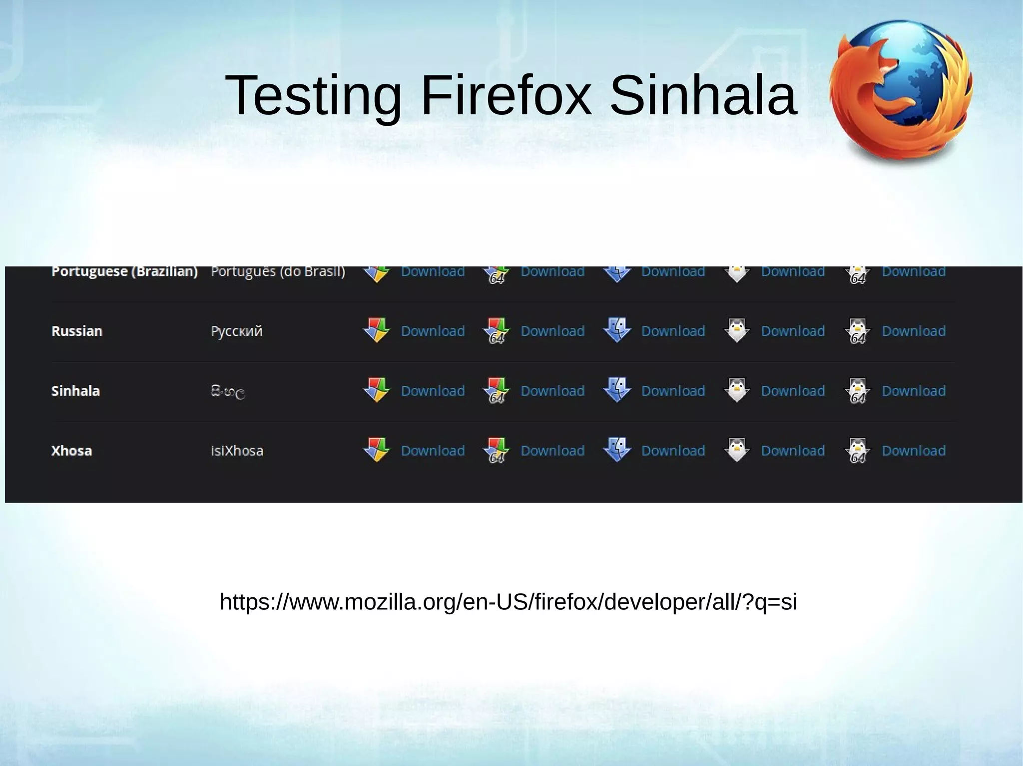 Introduction to Sinhala Localization | PDF