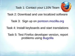 Introduction to Sinhala Localization | PPT