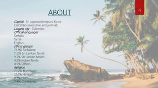 SRI LANKA.pptx