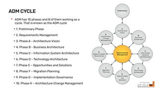 Sri Lanka Government Enterprise Architecture | PDF