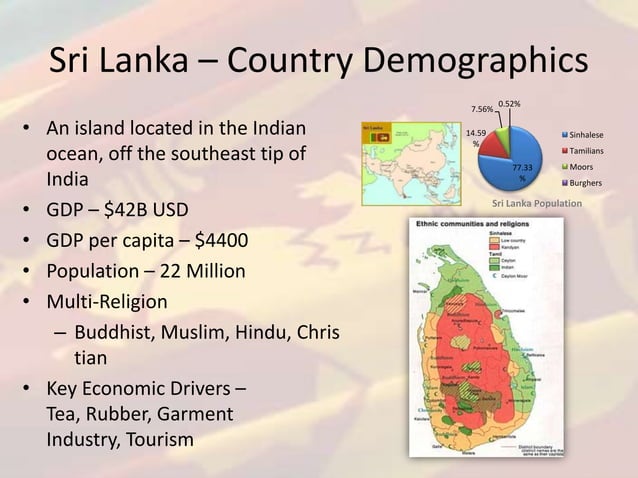 Negociation Techniques: Sri Lankan Government vs LTTE Analysis (MBA ...