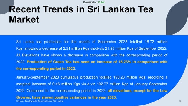 Sri Lankan Tea Market and its current trends | PPTX