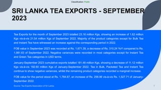 Sri Lankan Tea Market and its current trends | PPTX