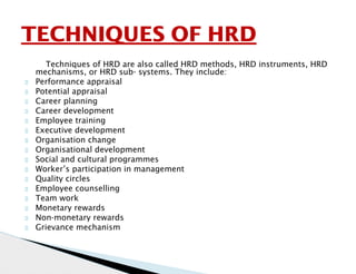 Human resources management topic for BBA | PDF