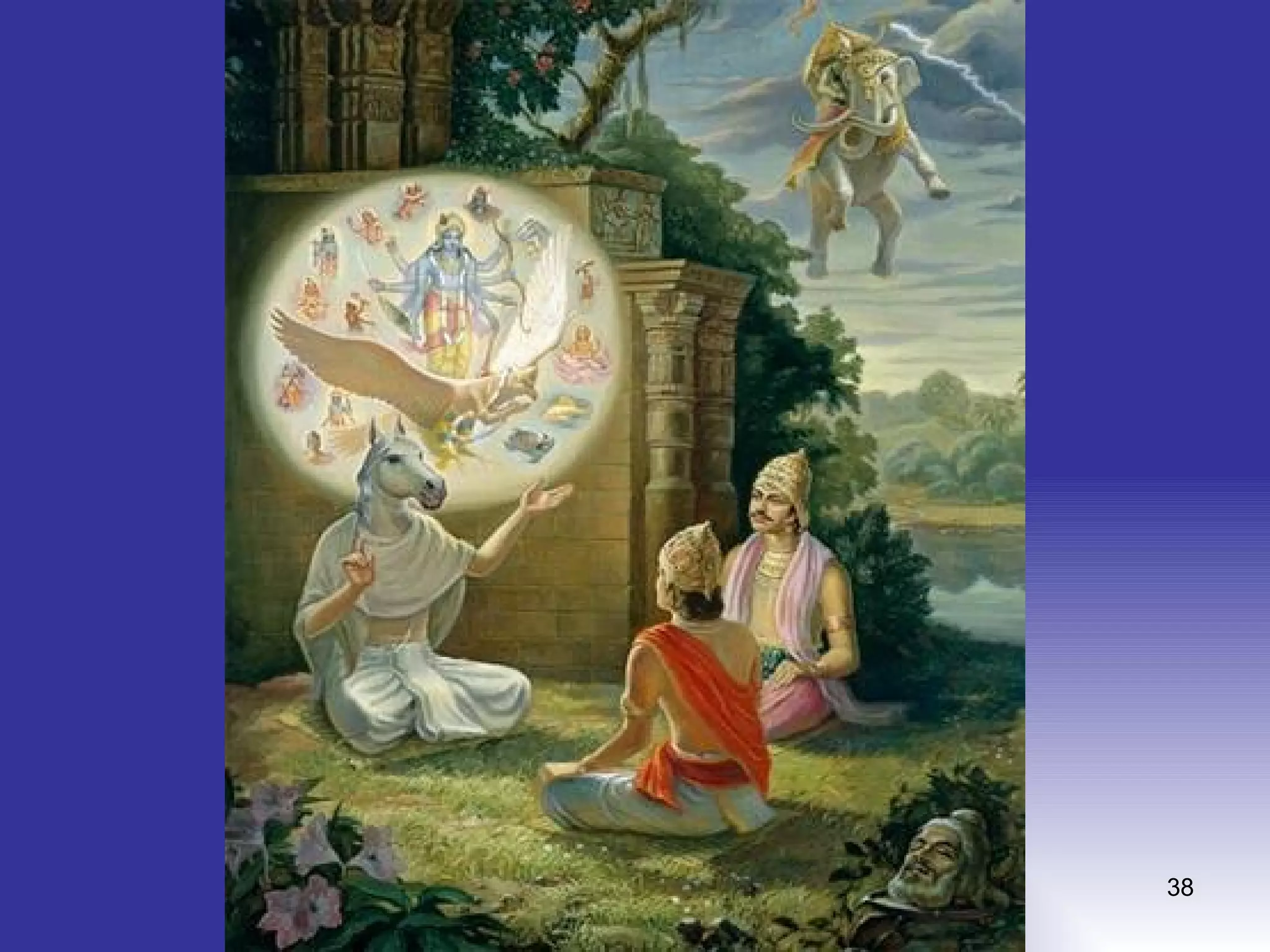 Introduction to Srimad Bhagavatam | PPT