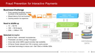 Aerospike: The Enterprise Class NoSQL Database for Real-Time ...