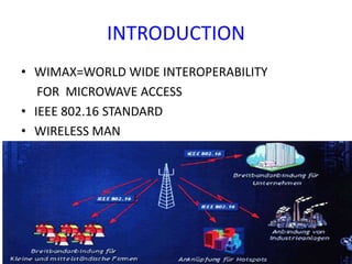WIMAX BY SRINIVASULU(11RK1A0452) | PPTX | Computer Networking | Computing