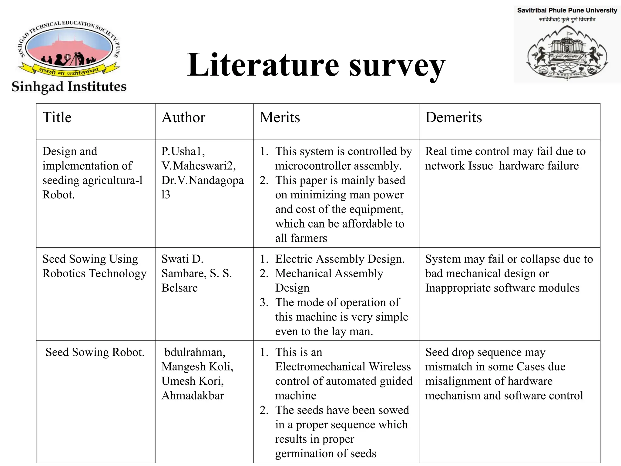 seeding robot using Arduino for agriculture- BE.ppt