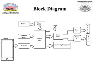 seeding robot using Arduino for agriculture- BE.ppt
