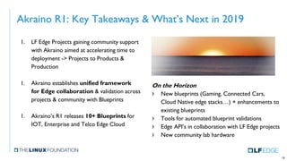 Akraino and Edge Computing | PPT