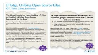 Akraino and Edge Computing | PPT