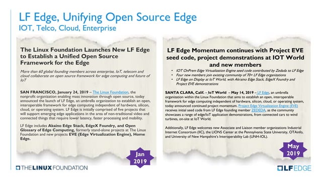 Akraino And Edge Computing Ppt