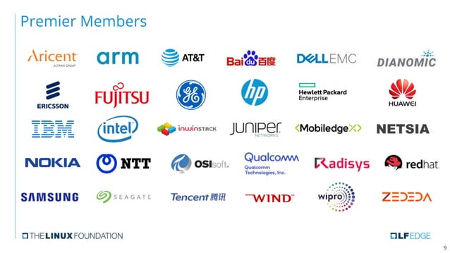 Akraino And Edge Computing Ppt