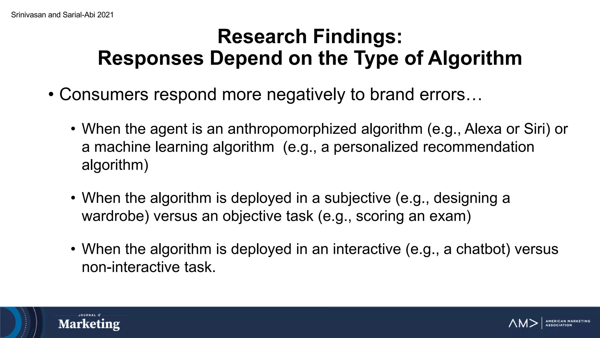 When Algorithms Fail: Consumers’ Responses to Brand Harm Crises Caused ...