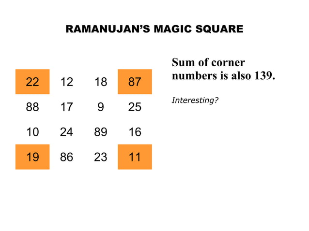 Srinivasan ramanujan's magic square | PPT