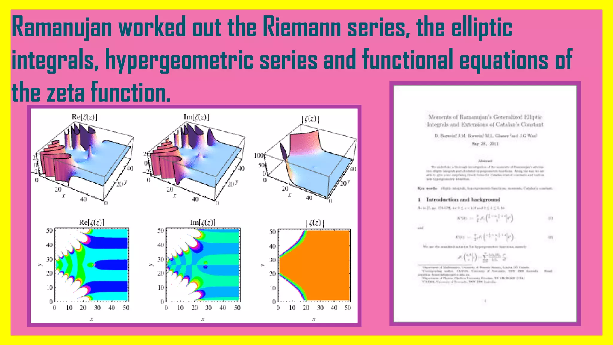 Srinivasa Ramanujan Date Of Birth 22.12.1887