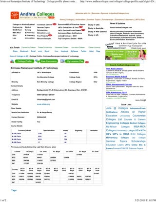 Srinivasa Ramanujan Institute Of Technology | PDF