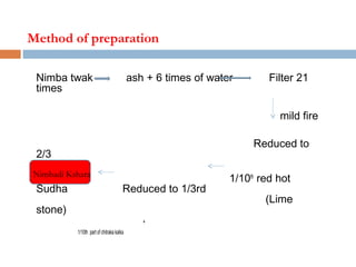 Srinivas hypo thesis ppt | PPT