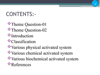 Stimulli Activated Drug Delivery System.pptx