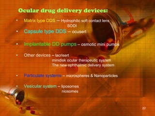 ocular drug delivery | PPT