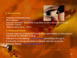 ocular drug delivery | PPT