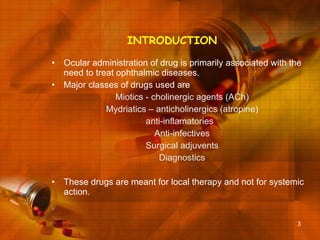 ocular drug delivery | PPT