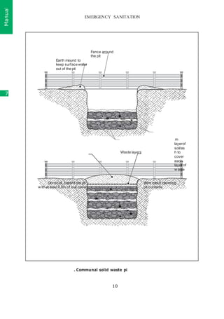 solid waste manegment of eng | PDF