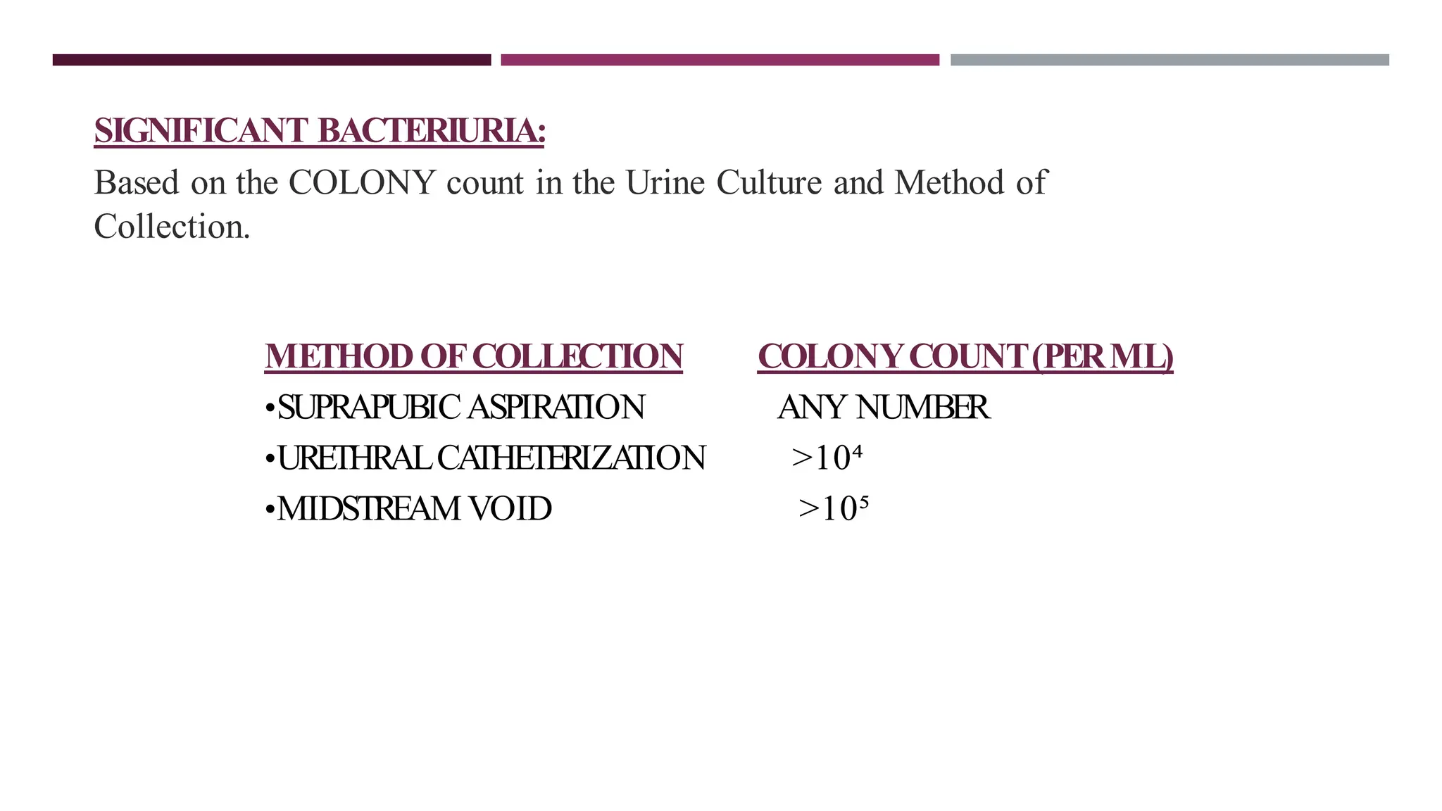 IDENTIFICATION OF PROBABLE URINARY TRACT INFECTIONINCHILDRENUSING LOW ...