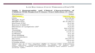 IDENTIFICATION OF PROBABLE URINARY TRACT INFECTIONINCHILDRENUSING LOW ...