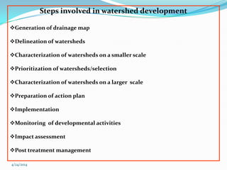 APPLICATIONS OF REMOTE SENSING AND GIS IN WATERSHED MANAGEMENT | PPTX