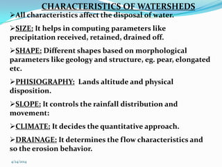 APPLICATIONS OF REMOTE SENSING AND GIS IN WATERSHED MANAGEMENT | PPTX