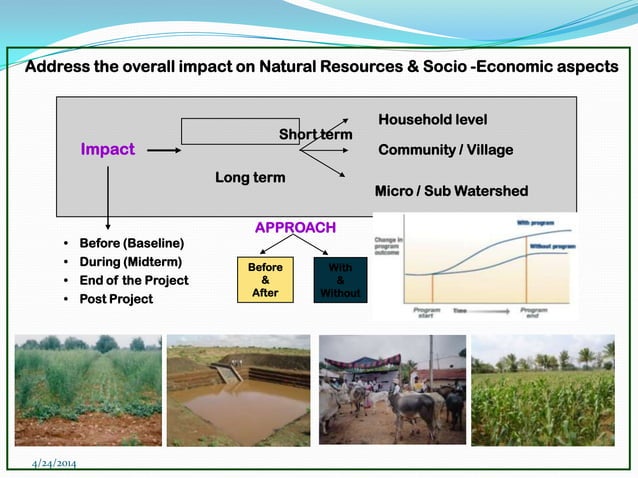 APPLICATIONS OF REMOTE SENSING AND GIS IN WATERSHED MANAGEMENT | PPTX | Agriculture | Industries