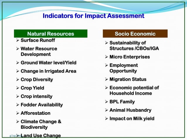 APPLICATIONS OF REMOTE SENSING AND GIS IN WATERSHED MANAGEMENT | PPTX | Agriculture | Industries