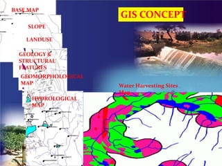 APPLICATIONS OF REMOTE SENSING AND GIS IN WATERSHED MANAGEMENT | PPTX