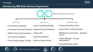 Scaling Data Science on Big Data | PPT