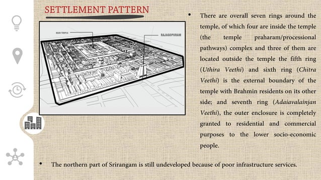 Sri Rangam |World's Largest Functioning Temple |Dravidian Architectural ...