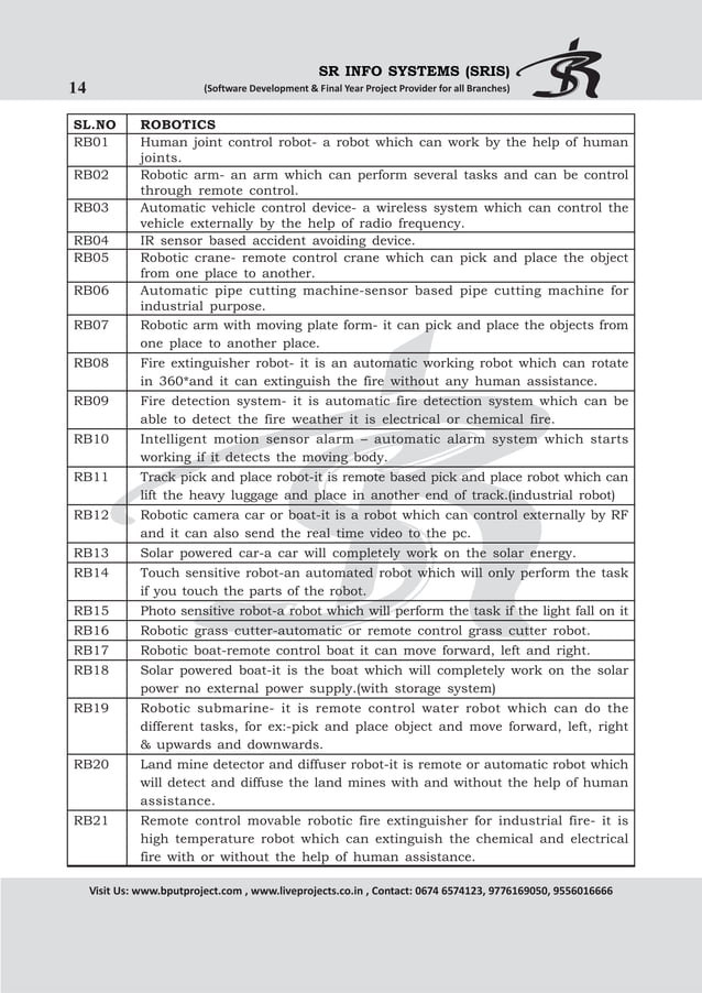 Sris @ bput project | PDF