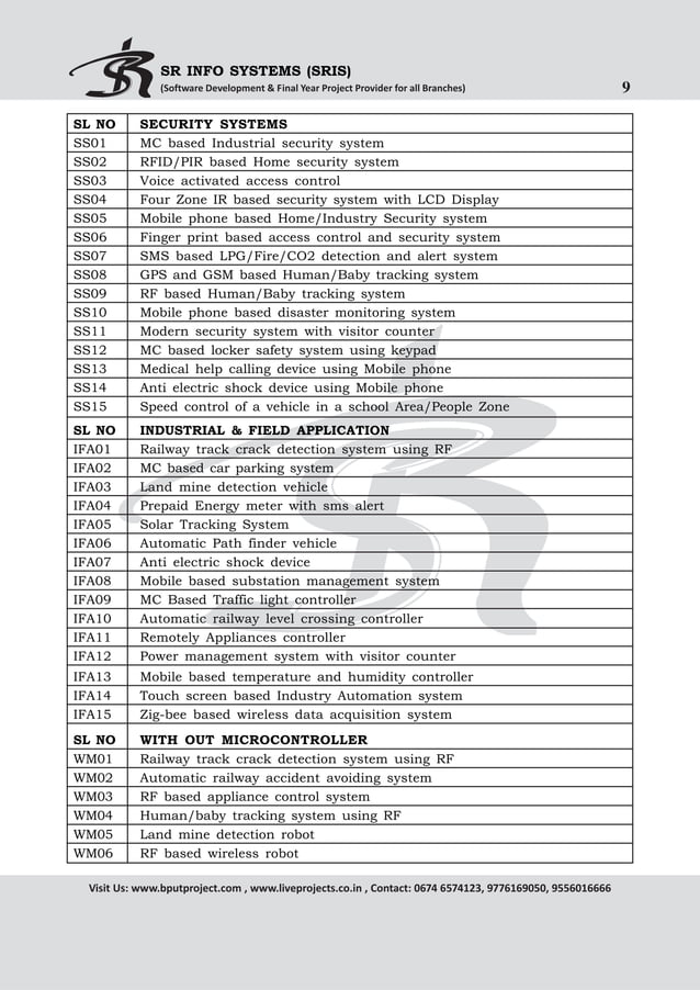 Sris @ bput project | PDF