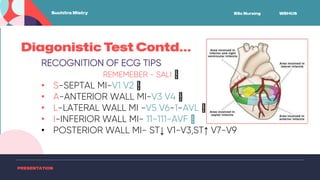 Myocardial_Infraction_Treatement_LLM.pptx