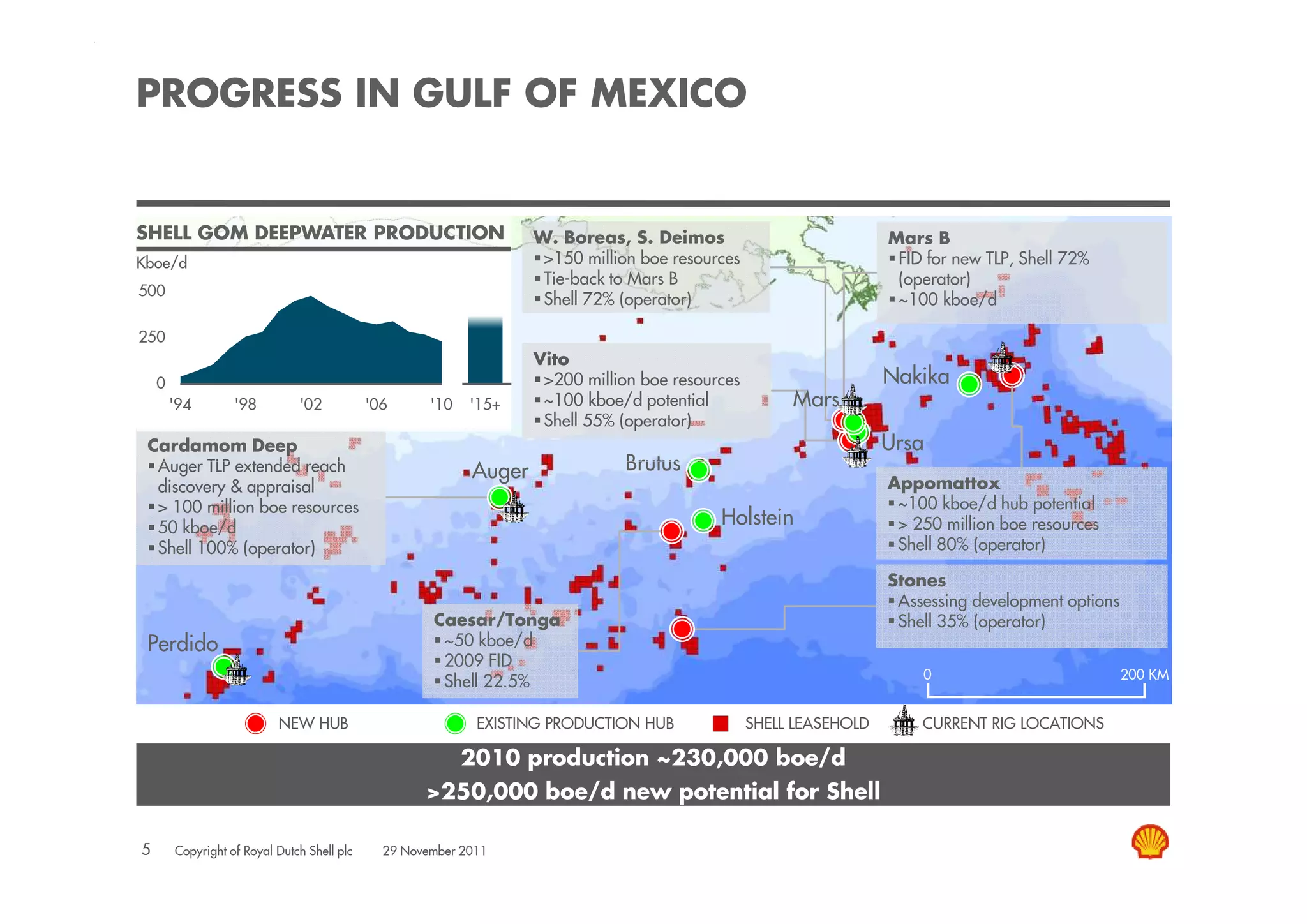 John Hollowell – Deepwater operations | PDF