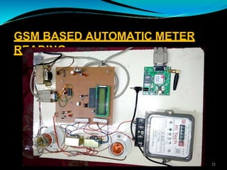 Sritish-powertheftdetection.ppt.pptx