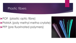 OPTIAL FIBRE COMMUNICATION | PPTX