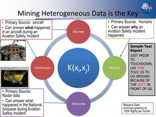 Srivastava KDD 2010 Presentation | PPT