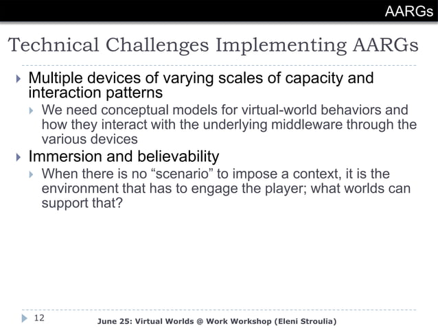 Sri Vw Augmenting Real | PPT