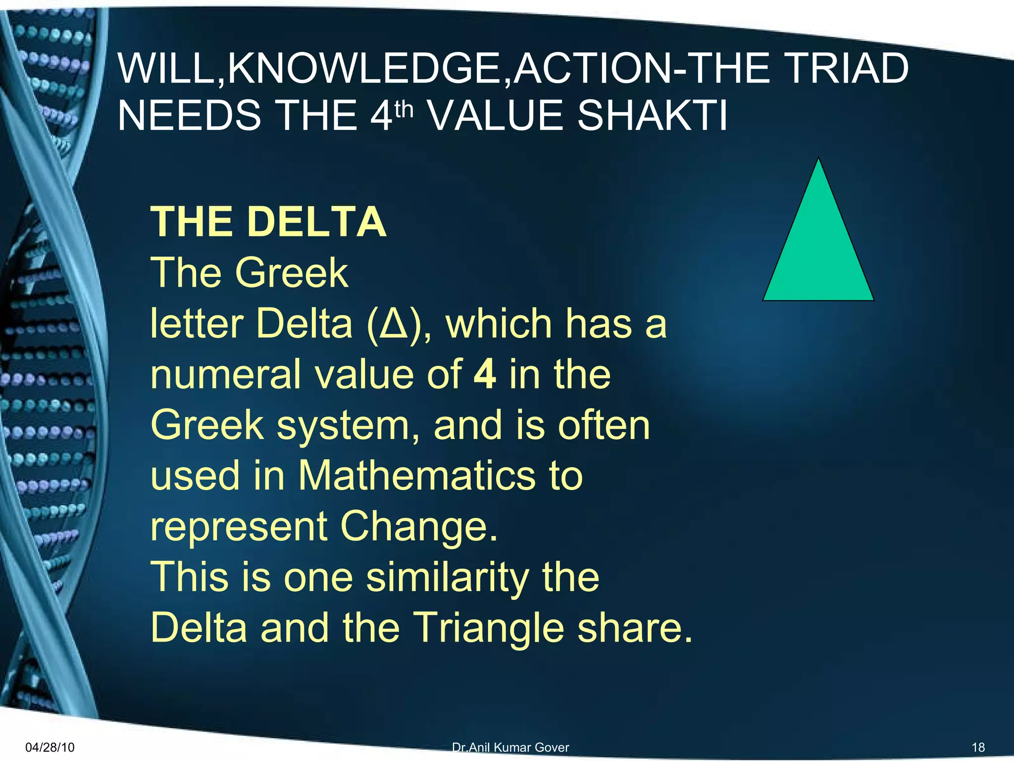 Sri yantra final ppt-01.12.2009