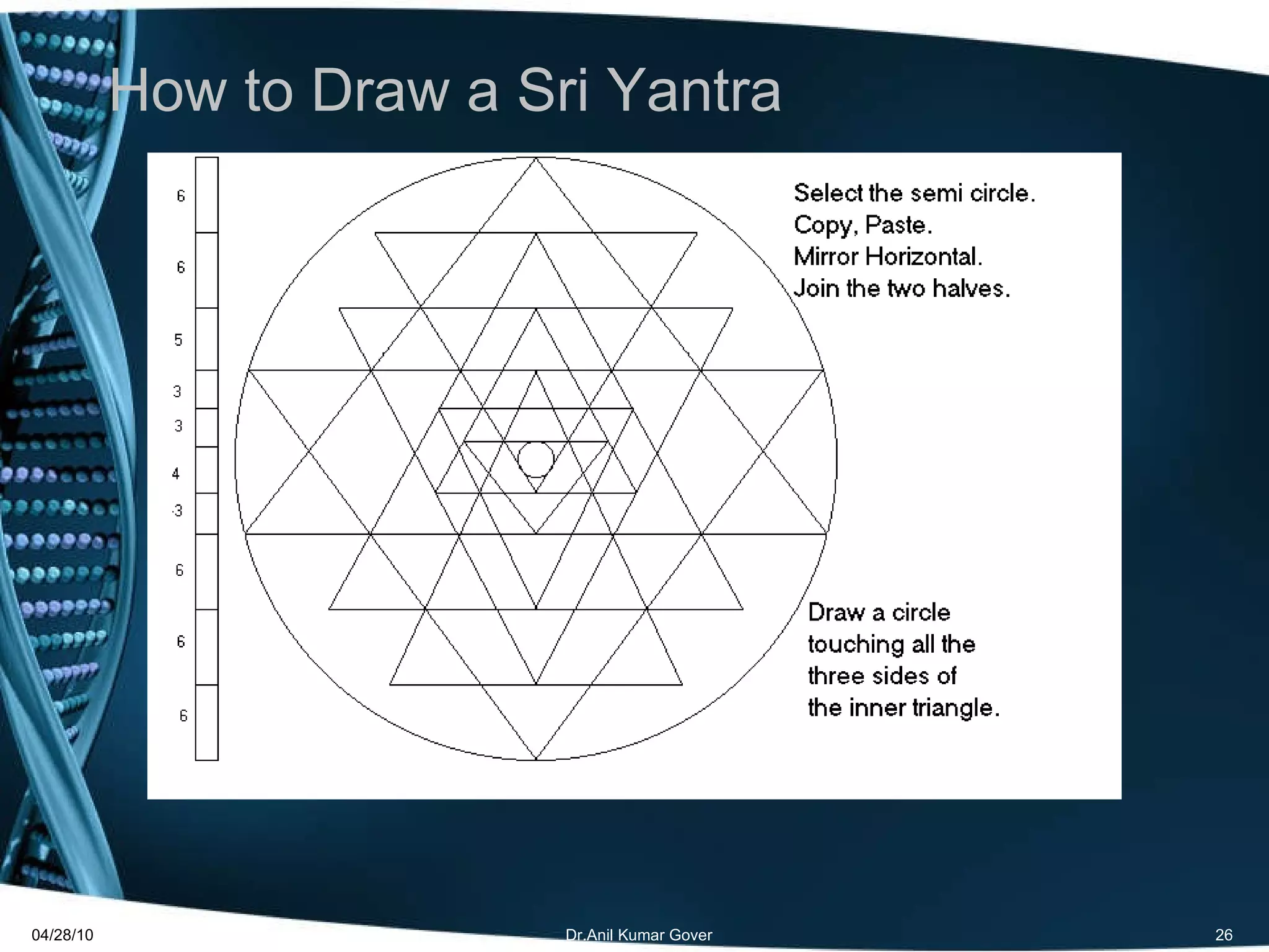 Sri yantra final ppt-01.12.2009