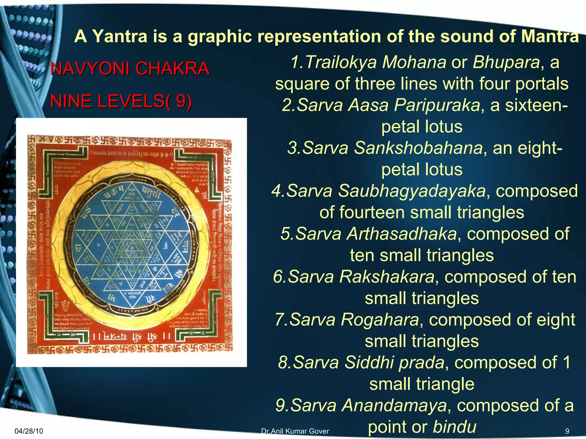 Sri yantra final ppt-01.12.2009