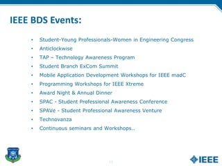 IEEE Membership Benefits for Students | PPSX | Student Financial Aid ...